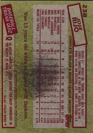 Jose Rijo #238 Prices [Rookie] | 1985 Topps | Baseball Cards