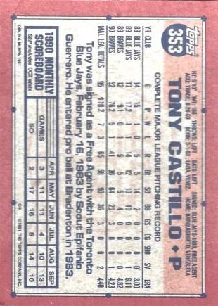 Tony Castillo #353 Prices | 1991 Topps | Baseball Cards