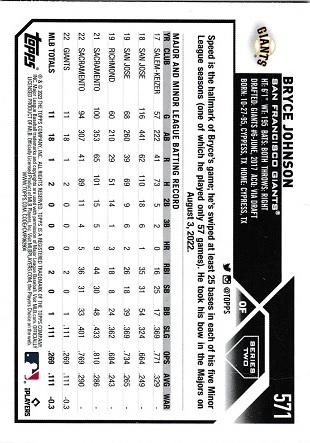 Bryce Johnson #571 Prices [Rookie] | 2023 Topps | Baseball Cards