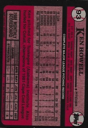 Ken Howell #93 Prices | 1989 Topps | Baseball Cards