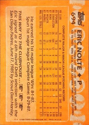 Eric Nolte #694 Prices [Rookie] | 1988 Topps | Baseball Cards