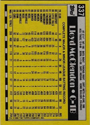 Lloyd McClendon #337 Prices | 1990 Topps | Baseball Cards