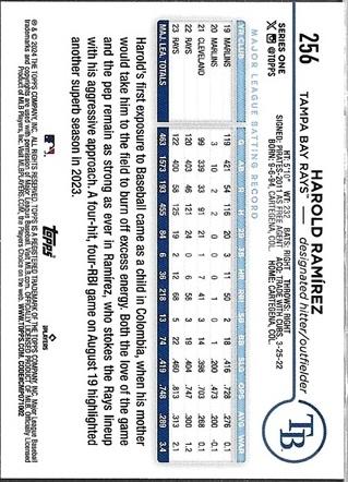 Harold Ramirez #256 Prices | 2024 Topps | Baseball Cards