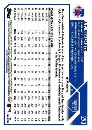 Texas Rangers #292 Prices | 2023 Topps | Baseball Cards