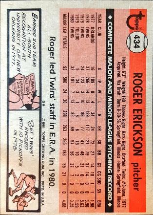 Roger Erickson #434 Prices | 1981 Topps | Baseball Cards