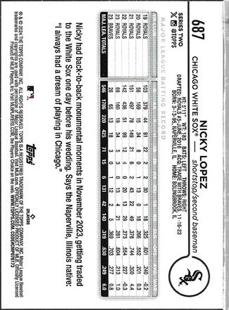 Nicky Lopez #687 Prices | 2024 Topps | Baseball Cards