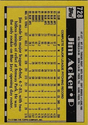 Jim Acker #728 Prices | 1990 Topps | Baseball Cards