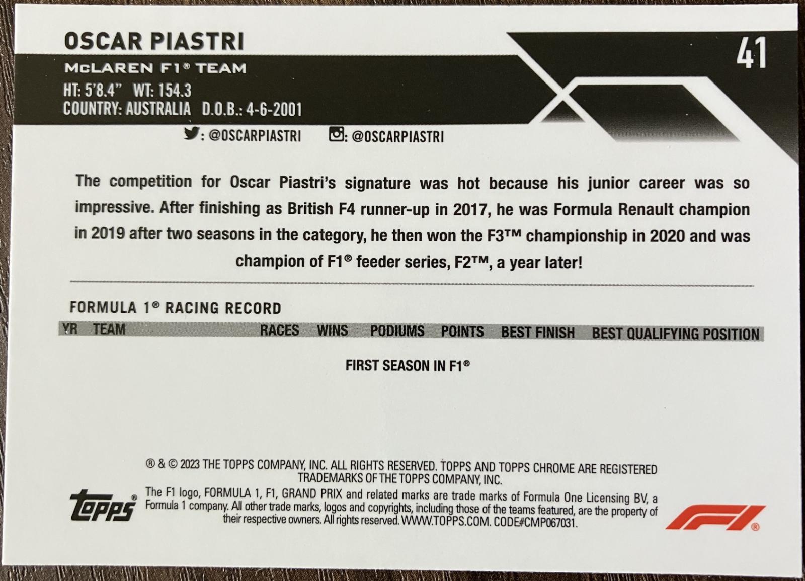 Oscar Piastri #41 Prices [Rookie] | 2023 Topps Chrome Formula 1 ...