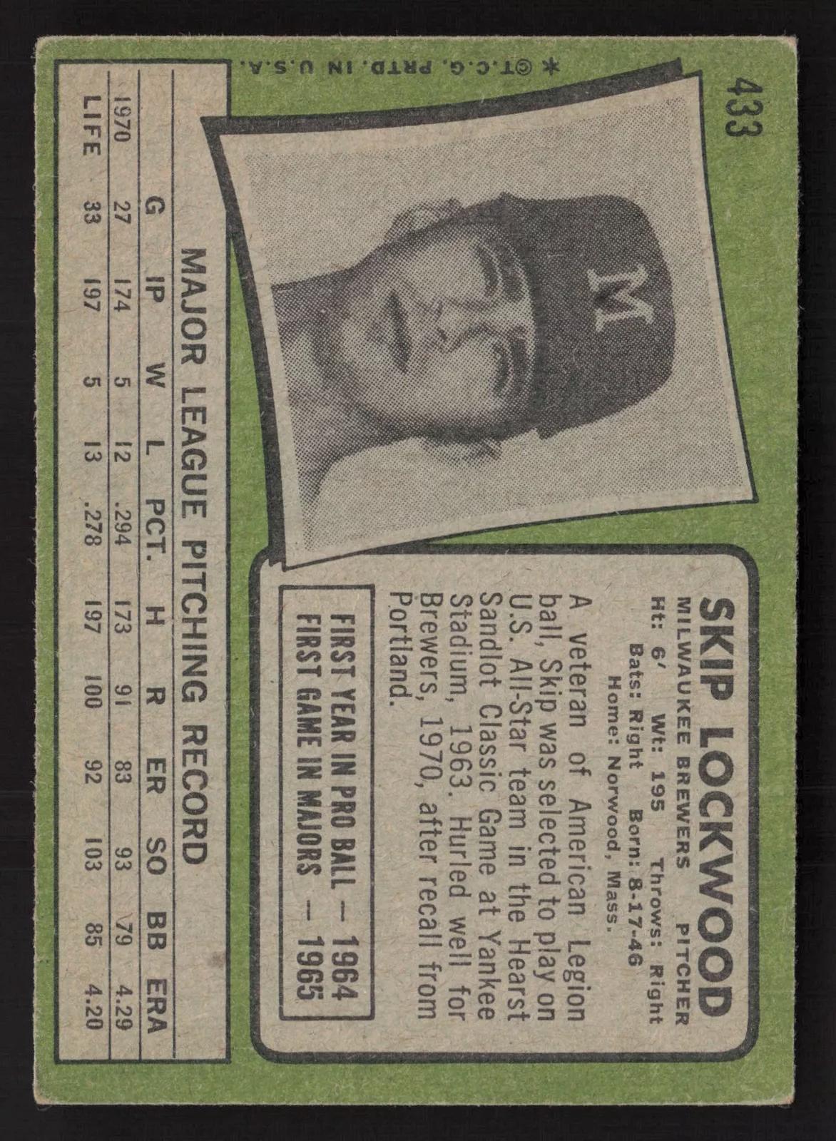 Skip Lockwood #433 Prices | 1971 Topps | Baseball Cards