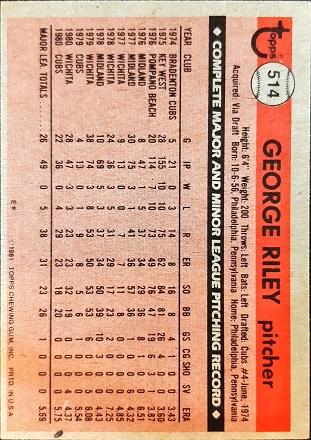 George Riley #514 Prices [Rookie] | 1981 Topps | Baseball Cards