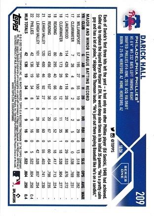 Darick Hall #209 Prices [Rookie] | 2023 Topps | Baseball Cards