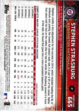 Stephen Strasburg #665 Prices | 2015 Topps | Baseball Cards