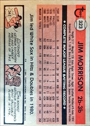 Jim Morrison #323 Prices | 1981 Topps | Baseball Cards