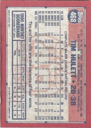 Tim Hulett #468 Prices | 1991 Topps | Baseball Cards