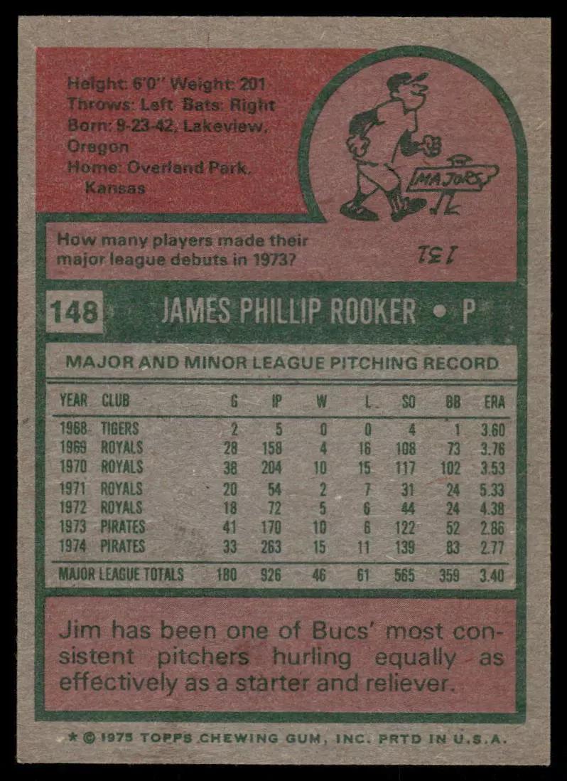 Jim Rooker #148 Prices | 1975 Topps | Baseball Cards