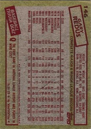 Gary Redus #146 Prices | 1985 Topps | Baseball Cards