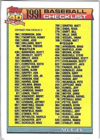 Checklist 6 #787 Prices | 1991 Topps | Baseball Cards