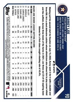 Korey Lee #90 Prices [Rookie] | 2023 Topps | Baseball Cards