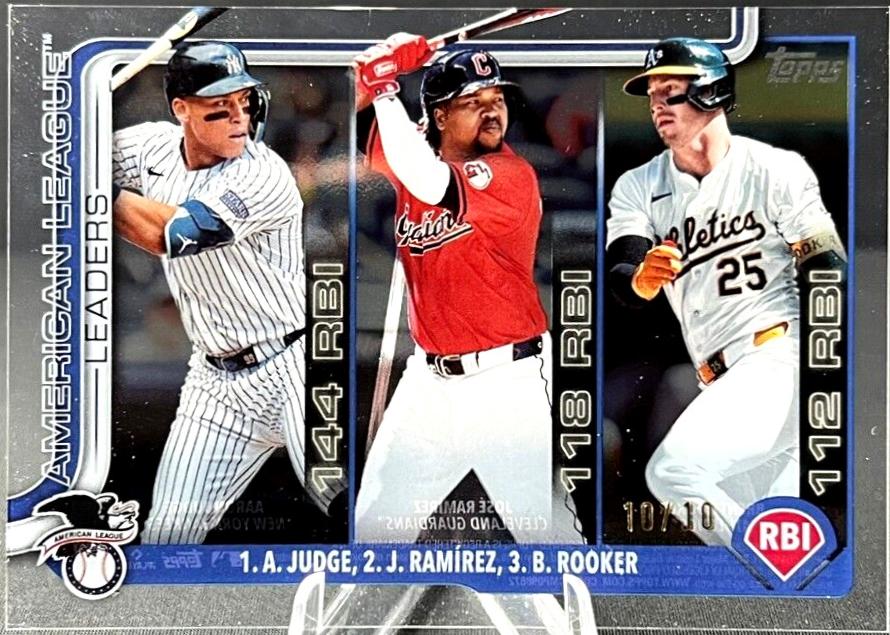Jose Ramirez / Aaron Judge / Brent Rooker [Umbrella] #29 Prices | 2025 ...