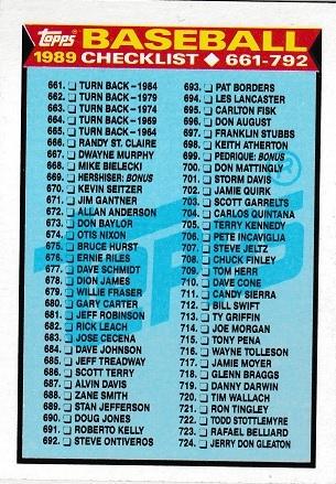 Checklist #782 Prices | 1989 Topps | Baseball Cards