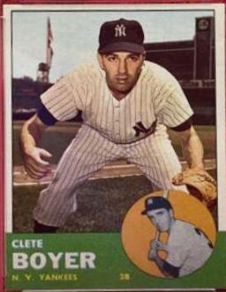 Clete Boyer #361 Prices | 1963 Topps | Baseball Cards