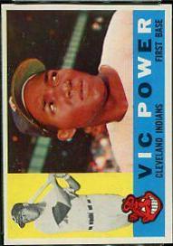 Vic Power #75 Prices | 1960 Topps | Baseball Cards