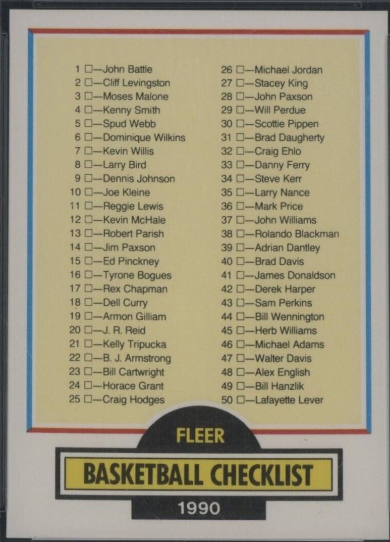 Checklist: 1-100 [Error] #197 Prices | 1990 Fleer | Basketball Cards