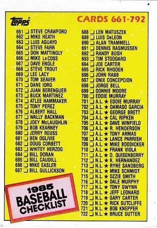 Checklist 661-792 #784 Prices | 1985 Topps | Baseball Cards