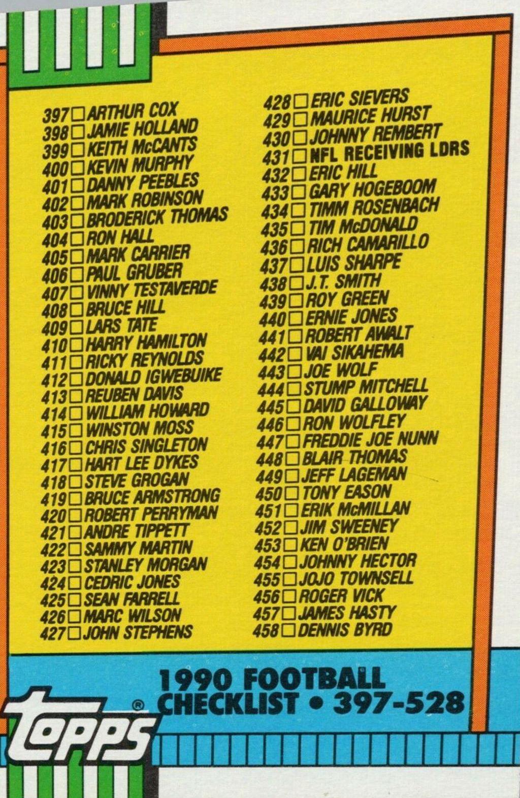 Checklist 397-528 #500 Prices | 1990 Topps | Football Cards