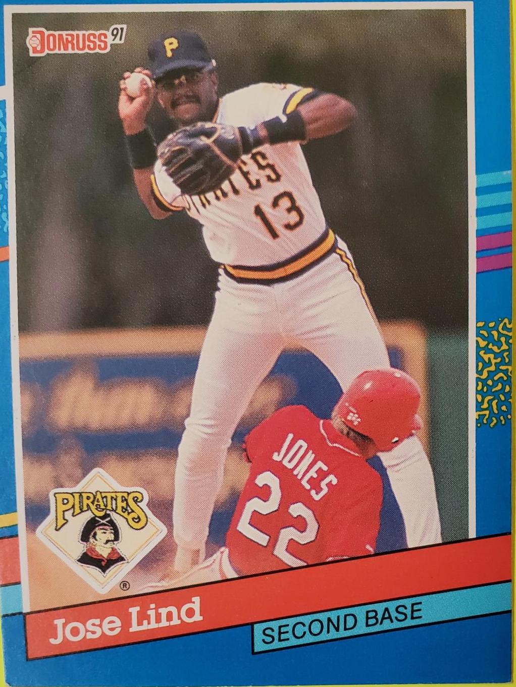 Jose Lind #58 Prices | 1991 Donruss | Baseball Cards