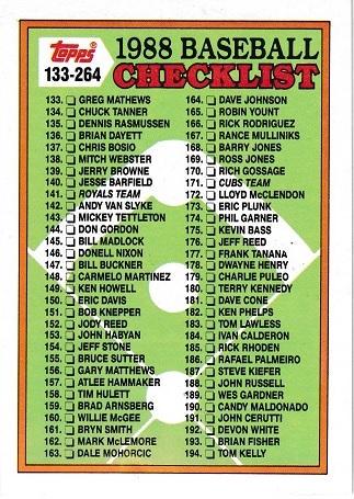 Checklist #253 Prices | 1988 Topps | Baseball Cards