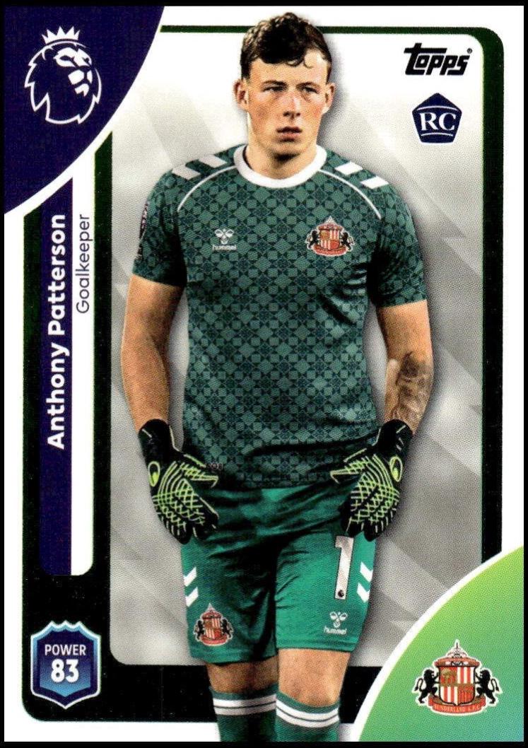 Anthony Patterson #344 Prices | 2025 Panini Adrenalyn XL FIFA 365 ...