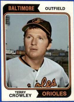 Terry Crowley #648 Prices | 1974 Topps | Baseball Cards