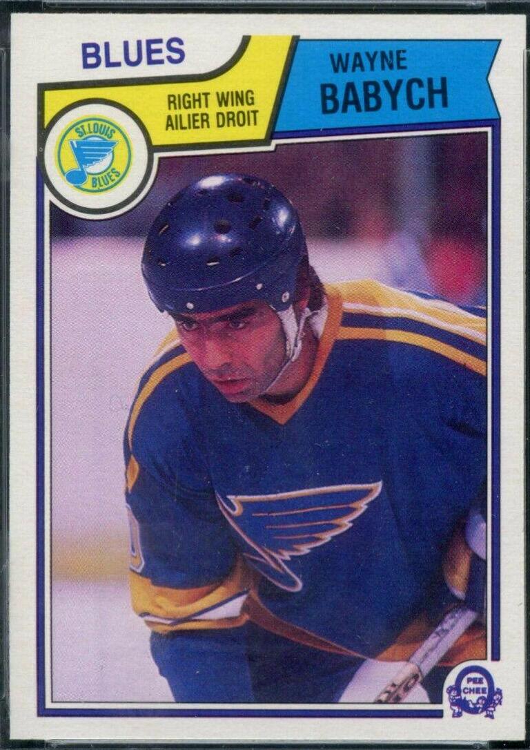 Wayne Babych #310 Prices | 1983 O-Pee-Chee | Hockey Cards