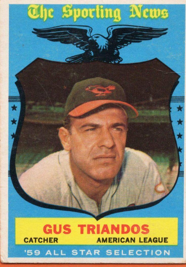 Gus Triandos [All Star] #568 Prices | 1959 Topps | Baseball Cards