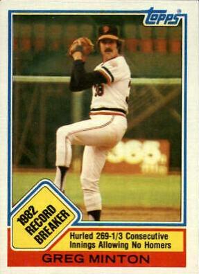 Greg Minton #3 Prices | 1983 Topps | Baseball Cards
