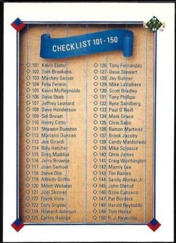 1991 Checklist 151-200 #200 Prices | 1991 Upper Deck | Baseball Cards