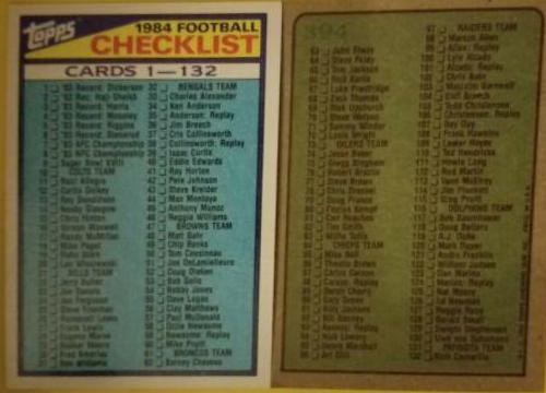 Checklist #394 Prices | 1984 Topps | Football Cards