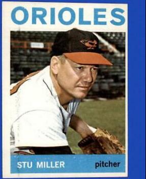 Stu Miller #565 Prices | 1964 Topps | Baseball Cards