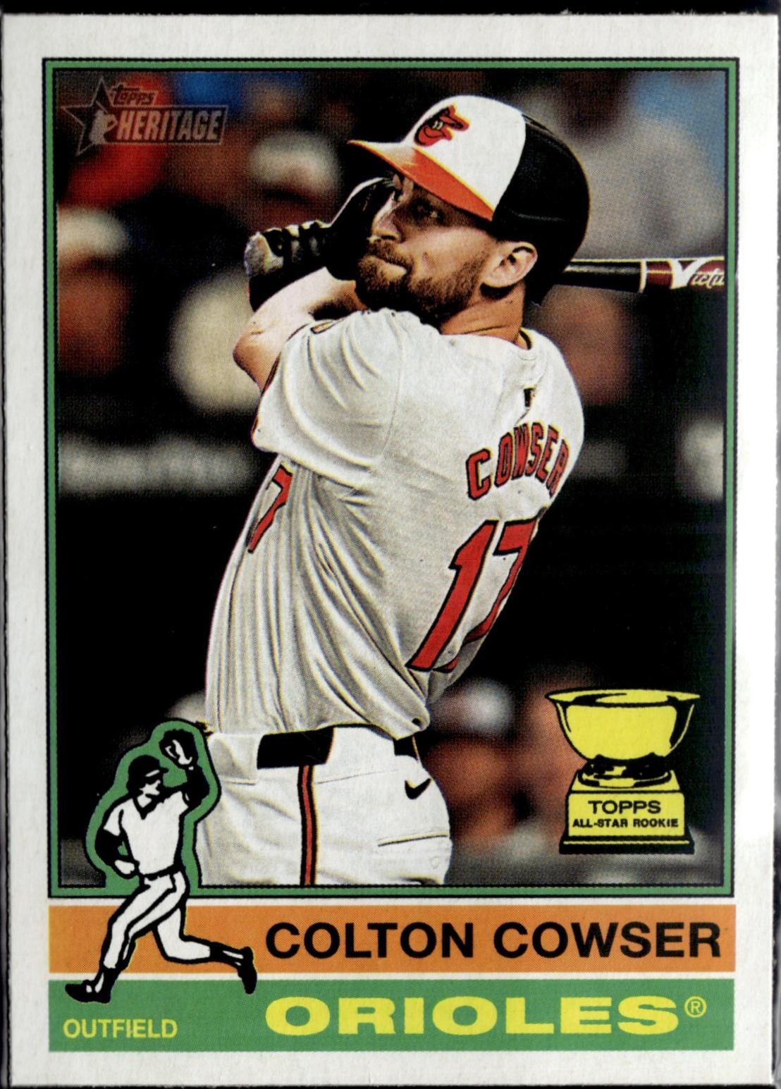 Colton Cowser #245 Prices | 2025 Topps Heritage | Baseball Cards