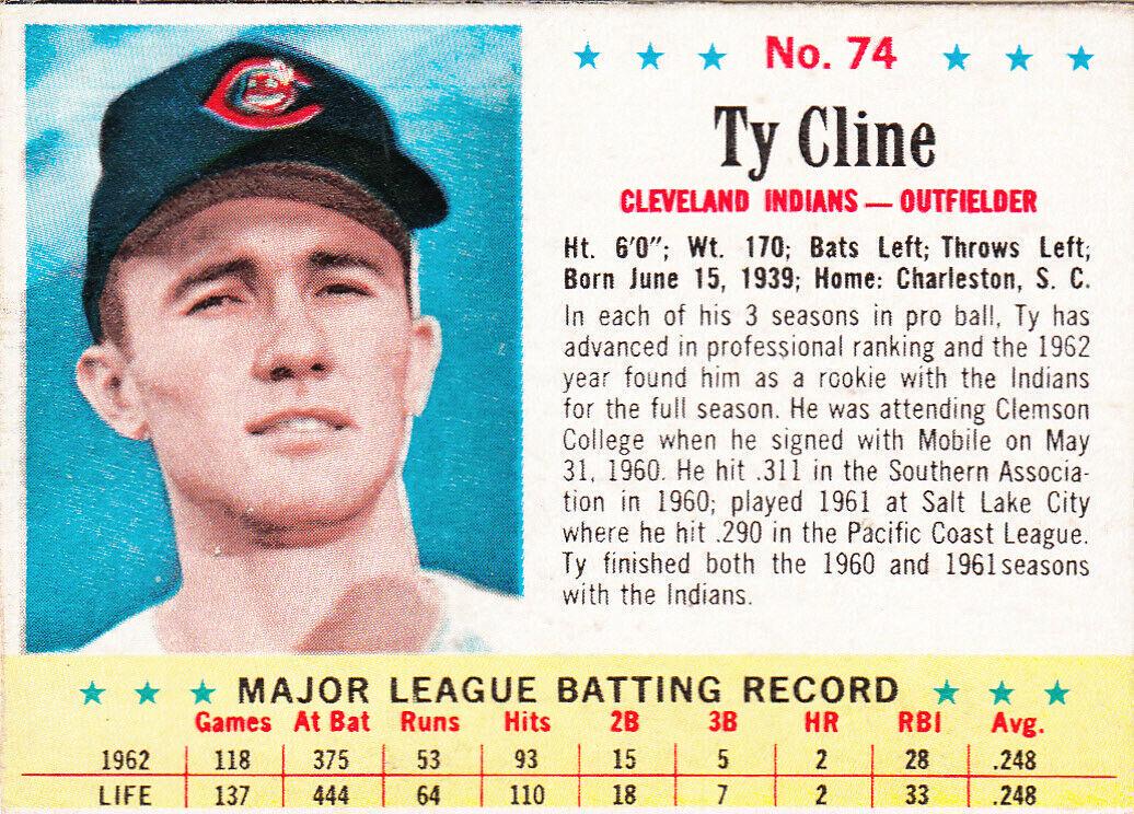 Ty Cline [Hand Cut] #74 Prices | 1963 Post Cereal | Baseball Cards
