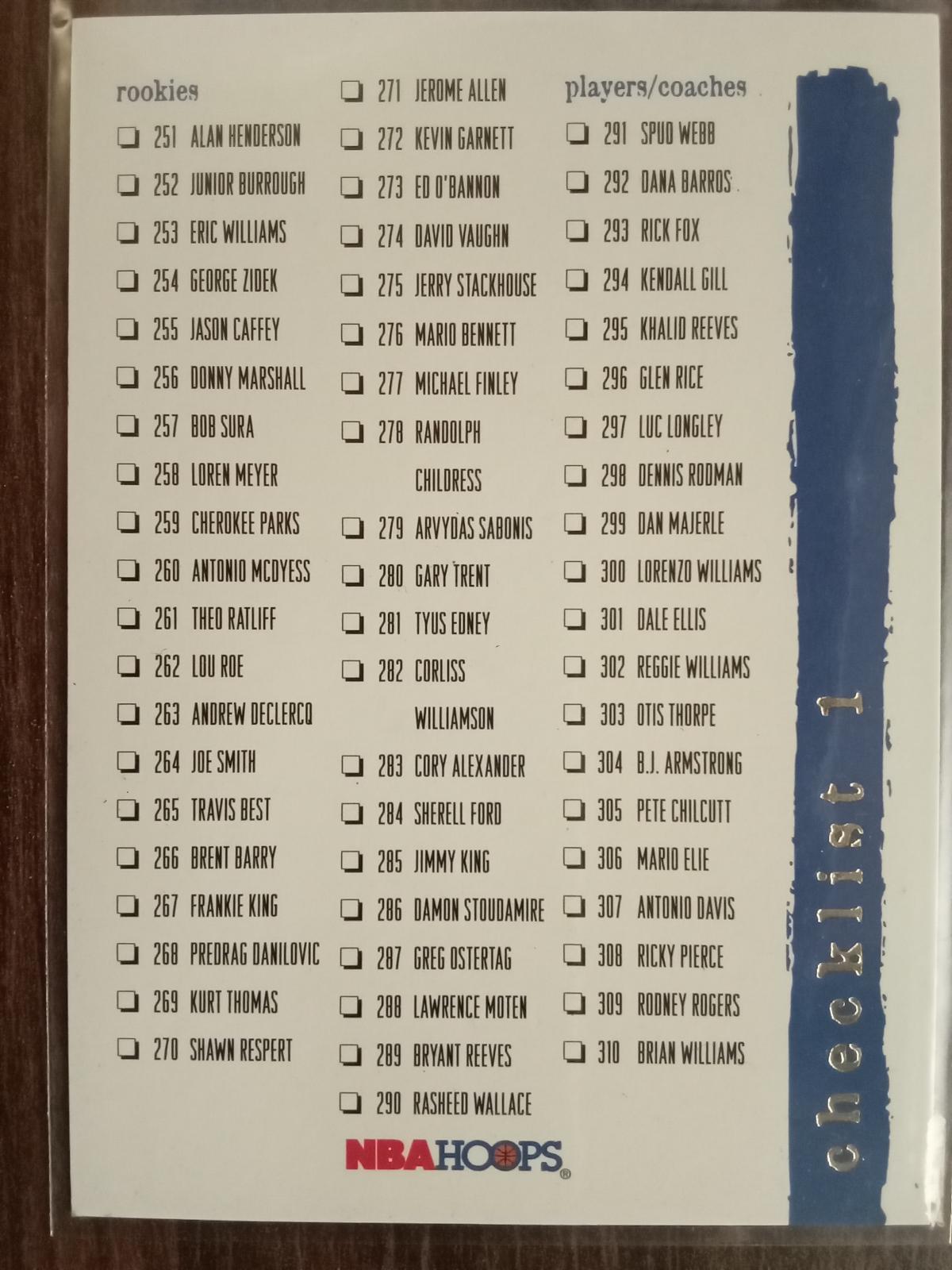 Checklist 1 #399 Prices | 1996 Hoops | Basketball Cards