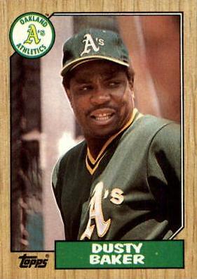 Dusty Baker #565 Prices | 1987 Topps | Baseball Cards