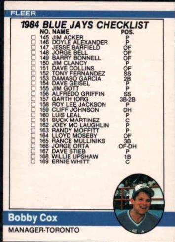 Bobby Cox [Blue Jays, Cubs Checklist] #653 Prices | 1984 Fleer ...