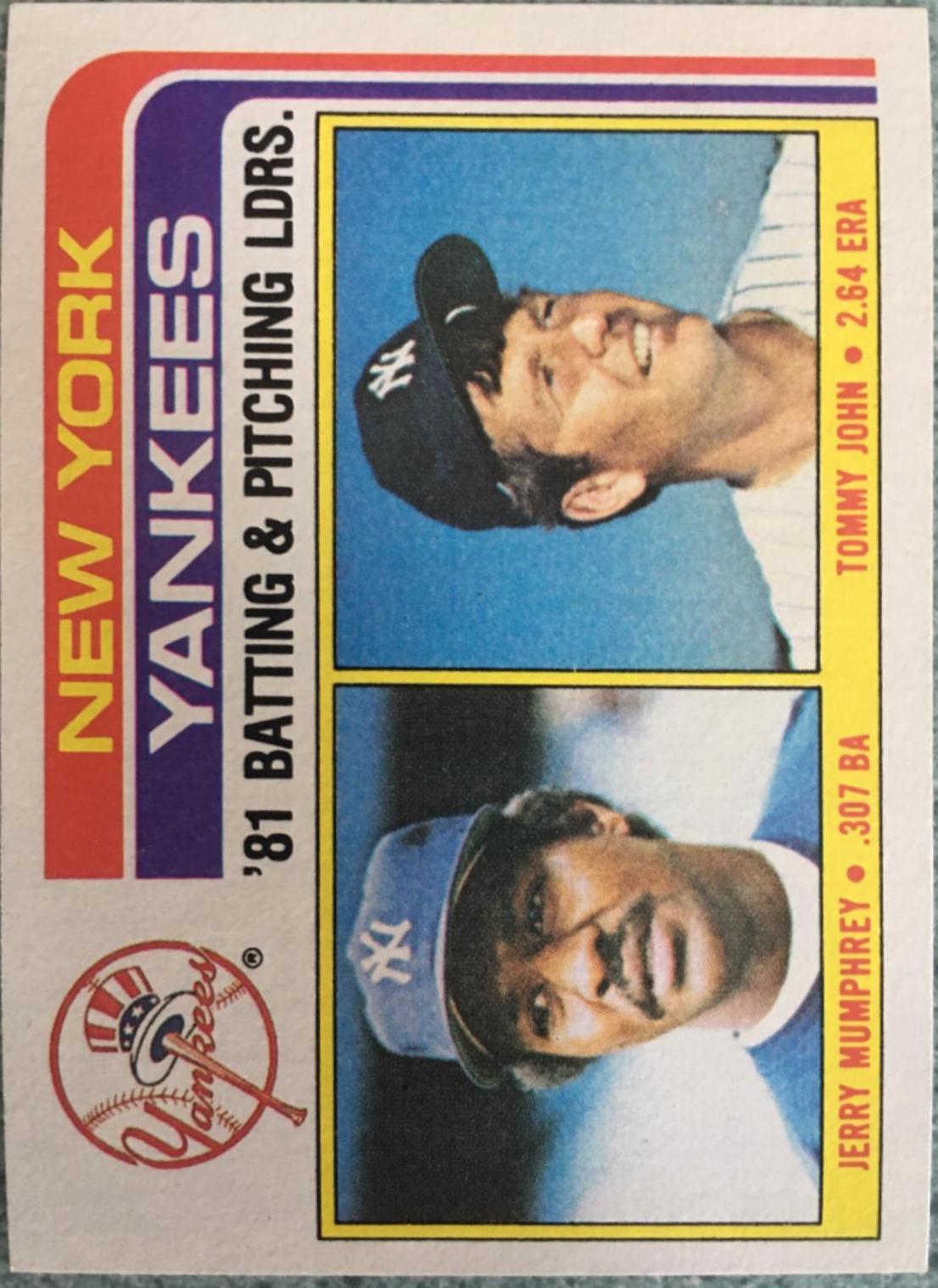 Yankees Leaders #486 Prices | 1982 Topps | Baseball Cards