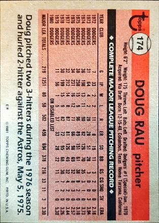 Doug Rau #174 Prices | 1981 Topps | Baseball Cards