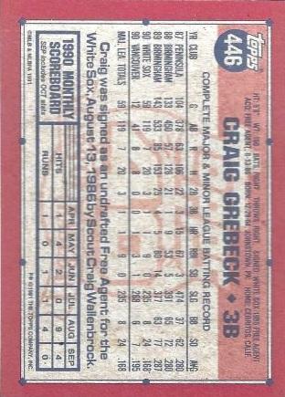 Craig Grebeck #446 Prices | 1991 Topps | Baseball Cards