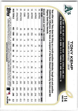 Tony Kemp #114 Prices | 2022 Topps | Baseball Cards