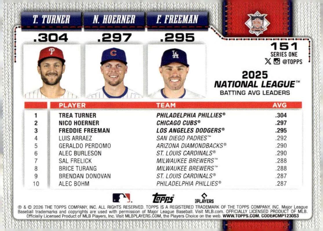 National League Leaders Avg #151 Prices | 2026 Topps | Baseball Cards