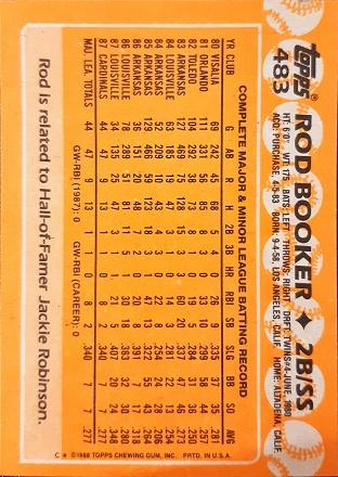 Rod Booker #483 Prices | 1988 Topps | Baseball Cards